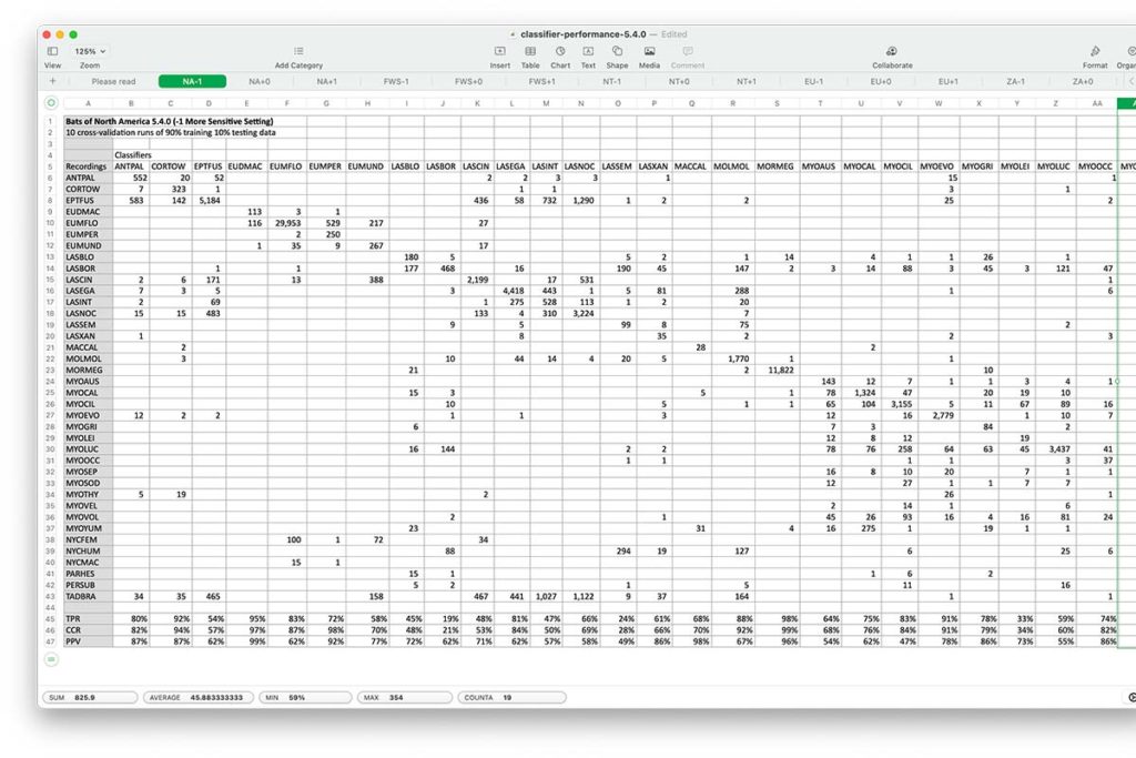 Turn Your Phone into a Bat Detector with the Echo Meter Touch 2 ...